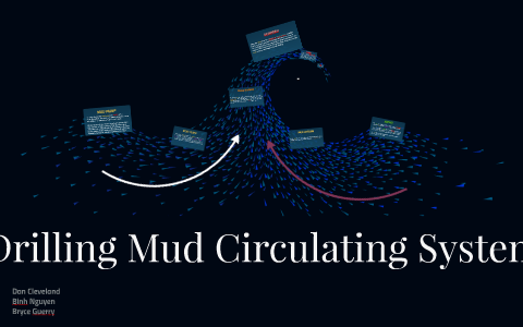 Drilling Mud Circulating System by Dan Cleveland on Prezi