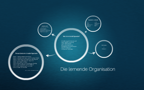 Die lernende Organisation by Lutz Luisendorf on Prezi