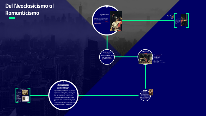 Del Neoclasicismo al Romanticismo by madelein larrosa on Prezi