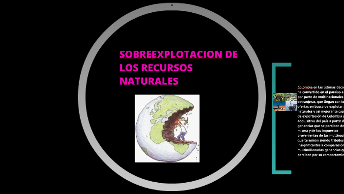 SOBREEXPLOTACION DE LOS RECURSOS NATURALES by ingrid tatiana fernandez ...