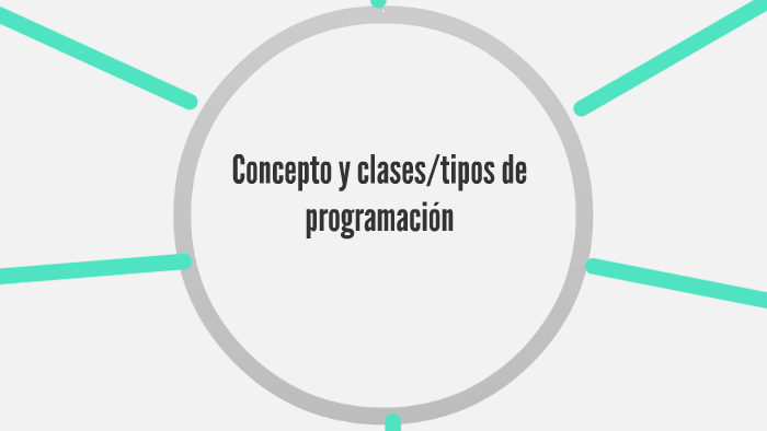 Concepto y clases/tipos de programacion by Gerson Juárez on Prezi