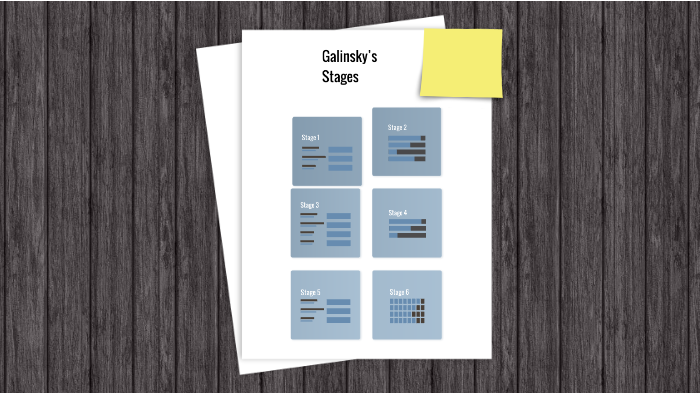 Galinsky’s Stages by Destiny Watkins on Prezi