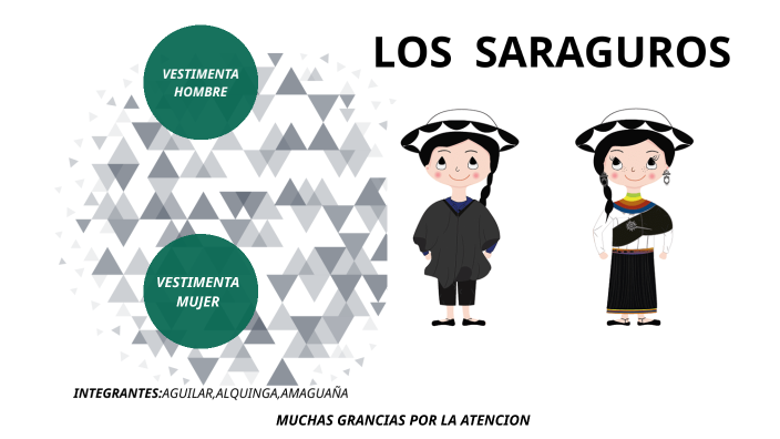 LOS SARAGUROS by Tatiana Ag on Prezi