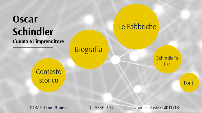 Tesina by Aimen Lone on Prezi