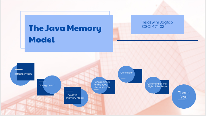 The Java Memory Model by Tejaswini Jagtap on Prezi