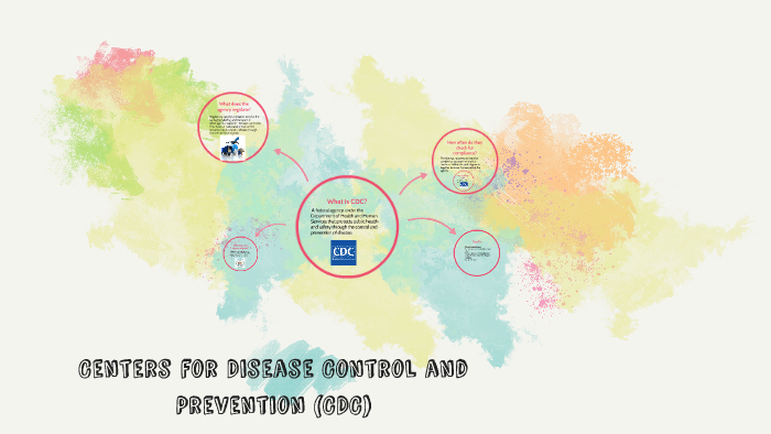 Centers for Disease Control and Prevention (CDC) by Julisa Ramos on Prezi