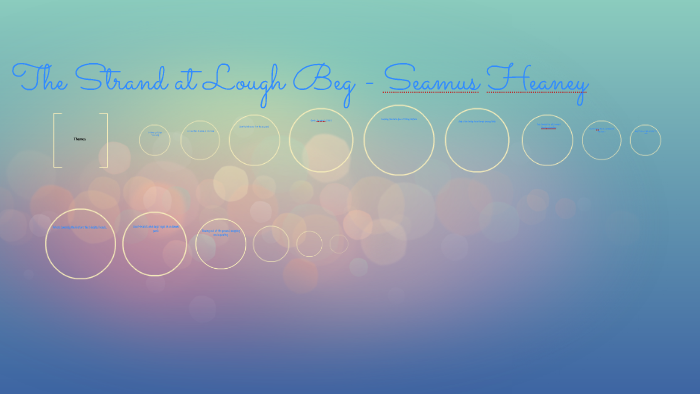 The strand at Lough Beg by Lucy Clare on Prezi