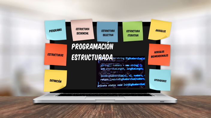 Programación Estructurada by Margarita Labastida on Prezi