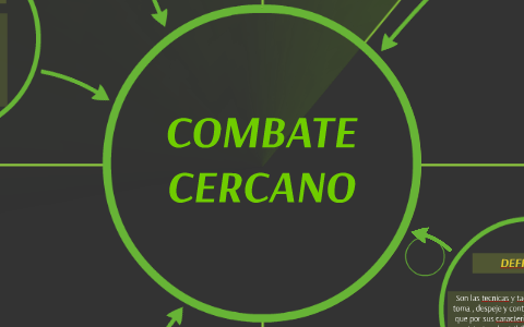 COMBATE CERCANO by julian hernandez on Prezi