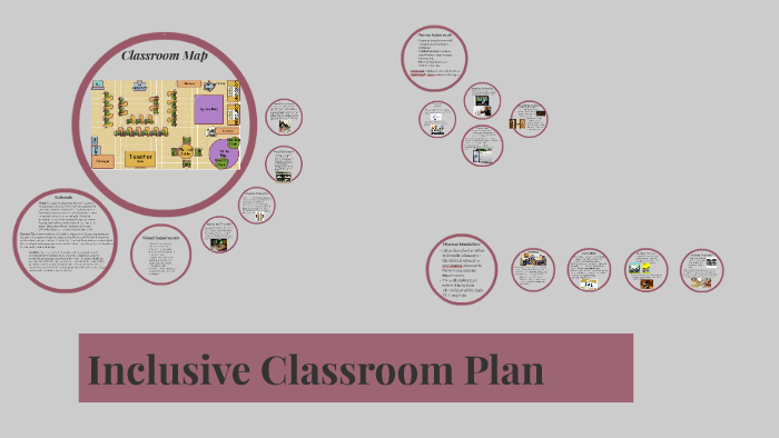 Inclusive Classroom Plan by Lucy Walton on Prezi