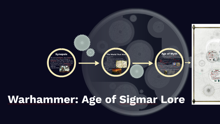 Warhammer: Age of Sigmar Lore by Harry Petropoulos on Prezi