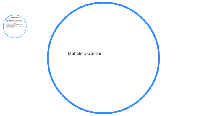 Mahatma Gandhi by jaiden haynes on Prezi