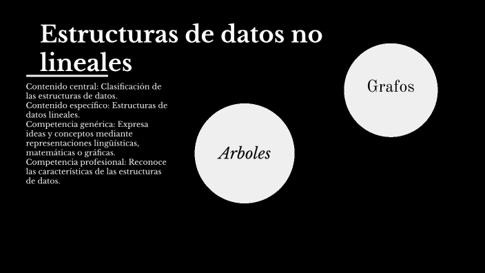 Estructuras de datos no lineales by Santiago Betancur on Prezi
