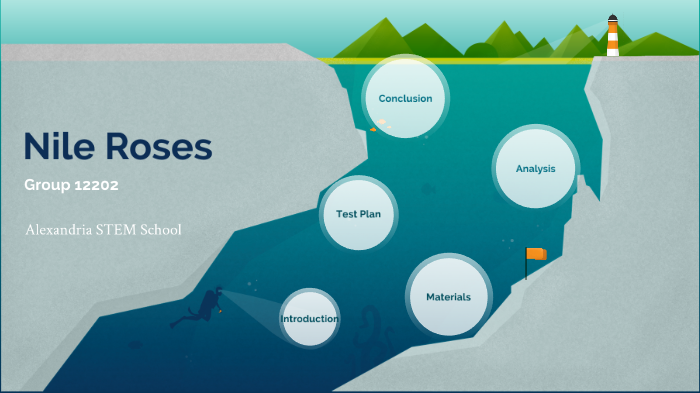 Nile Roses by gehad salim on Prezi