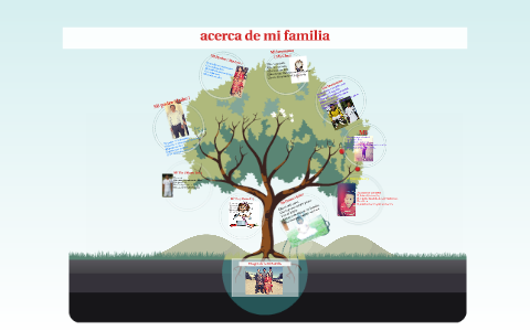 acerca de mi familia by nayjr 11 on Prezi