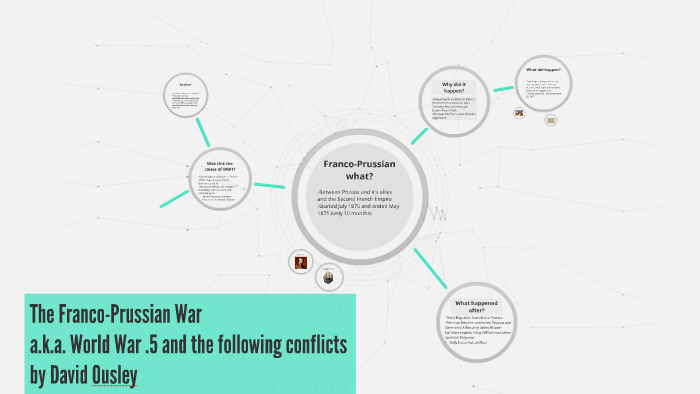 The Franco-Prussian War by on Prezi