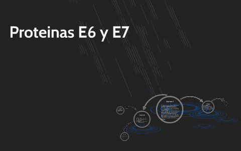 Proteinas E6 y E7 by David Lopez on Prezi