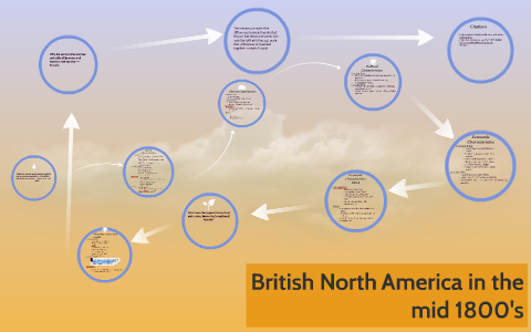 British North America in the mid 1800's by Shreya Sneddon-Ghosal on Prezi