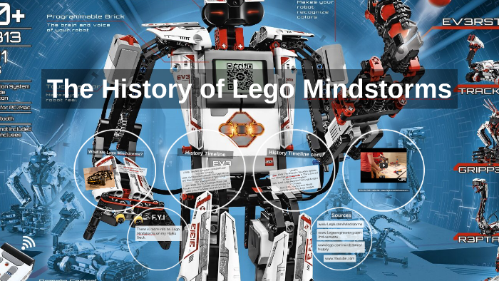 The History of Lego Mindstorms by Jeffrey Rast on Prezi