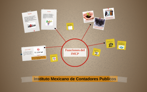 Funciones del IMCP by Laura Hernandez on Prezi