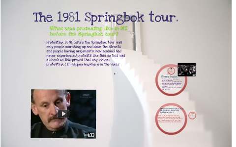 The 1981 Springbok tour. by Rebekah Roberts on Prezi