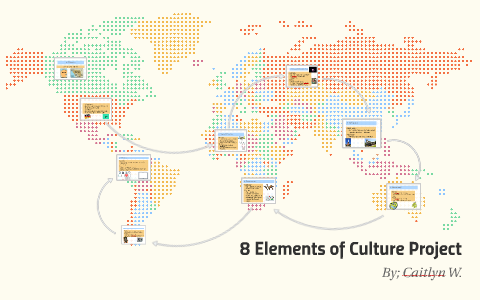 8 Elements of Culture Project by Caitlyn Wolfgang on Prezi