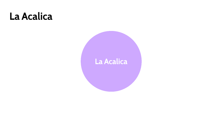Acalica by Mandylynn Phillips on Prezi