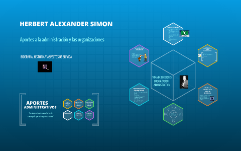 HERBERT ALEXANDER SIMON by on Prezi