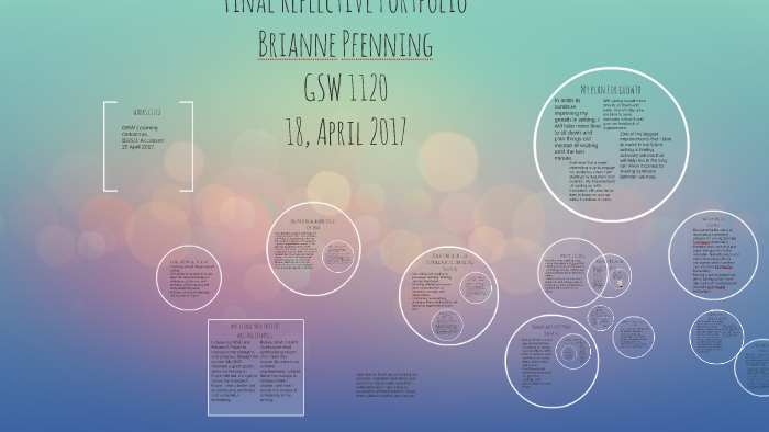 Multimodal Final Reflective Portfolio by Brianne Pfenning on Prezi