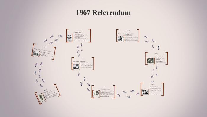 1967 Referendum by Cindy Do on Prezi