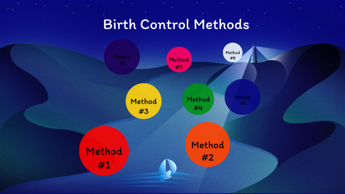 Birth by Manavjit Saini - Cheyne MS (1494) on Prezi