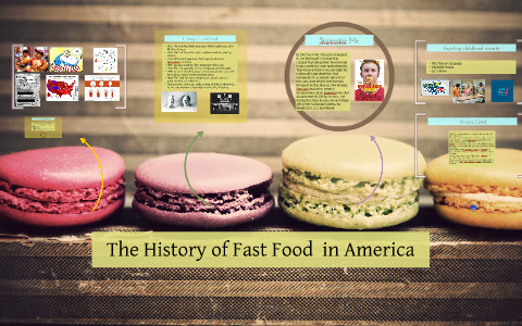 The History of Fast Food Addiction in America by Danesha Daniels on Prezi