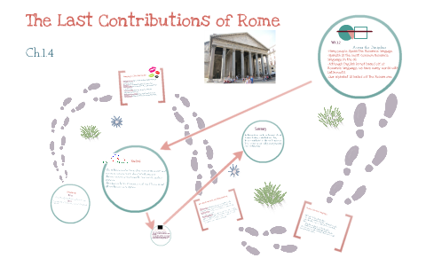 The Lasting Contributions of Rome by Mikayla Frial on Prezi