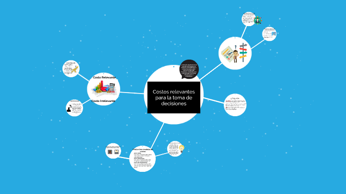 Costos relevantes para la toma de decisiones by Alma Saldaña on Prezi