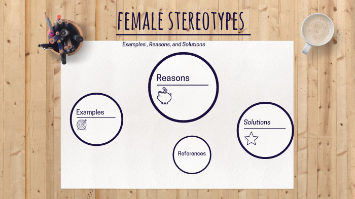 Female Stereotypes: Examples, Reasons and Solutions by Ben Chen on Prezi