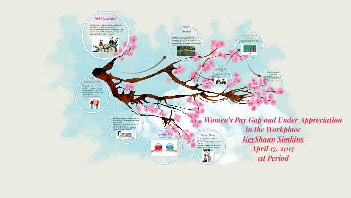 Womens Pay Gap and Under Appreciation in the Workplace by keyshaun ...