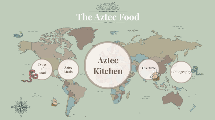 Aztec Food Presentation by Danilo Velasquez on Prezi