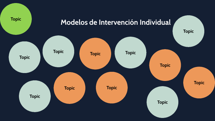 MODELOS DE INTERVENCIÓN INDIVIDUAL by OMAR ORELLANA MARMOL on Prezi