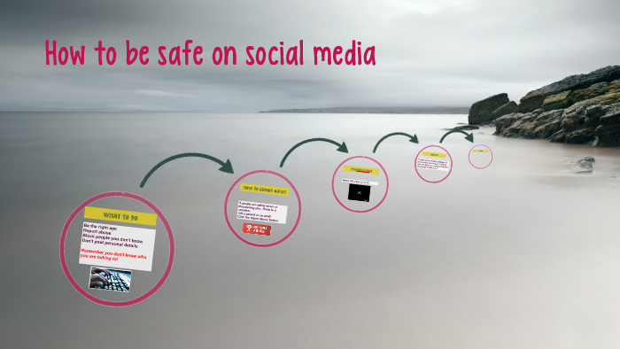 how to be safe on social media by Maddie Healey on Prezi