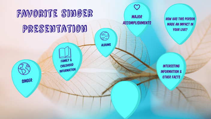 Presentation about your favourite singer by María Cruz on Prezi