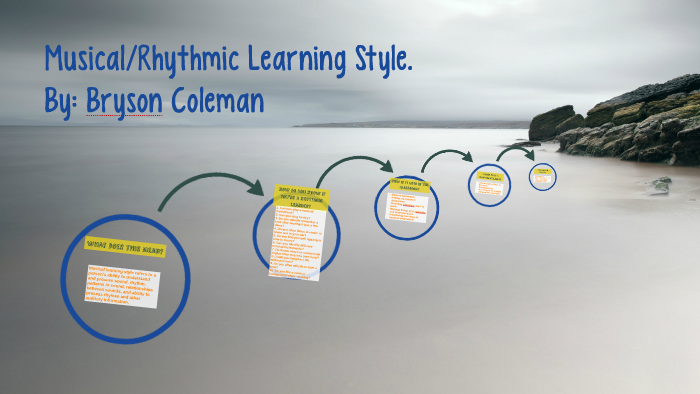 Aural (auditory-musical-rhythmic) Learning Style. by Bryson Coleman