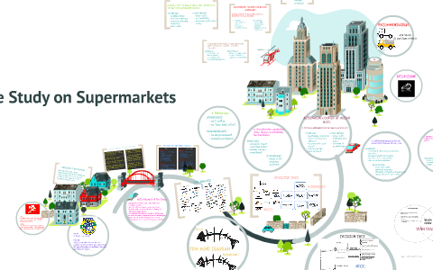 Case Study on Supermarkets by Gretchen Cabug on Prezi