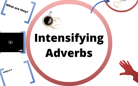 Intensifying Adverbs by Sean O'Grady on Prezi