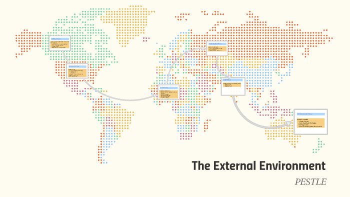 The External Environment by Michelle Broadley on Prezi