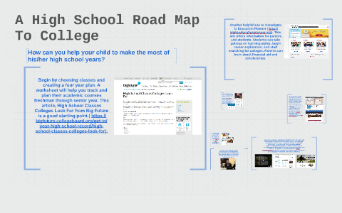 High School Road Map by Hilary Lefitz on Prezi
