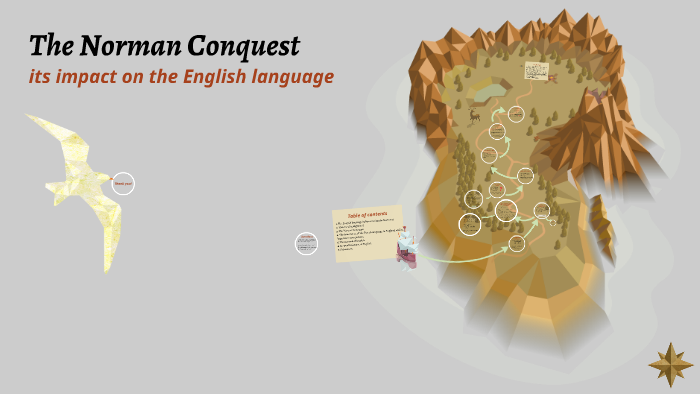 The Norman Conquest: its impact on the English language by on Prezi