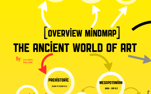 The Ancient World Mind Map by Lexy Cascone on Prezi