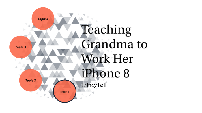 Lainey Ball by Lainey Ball on Prezi