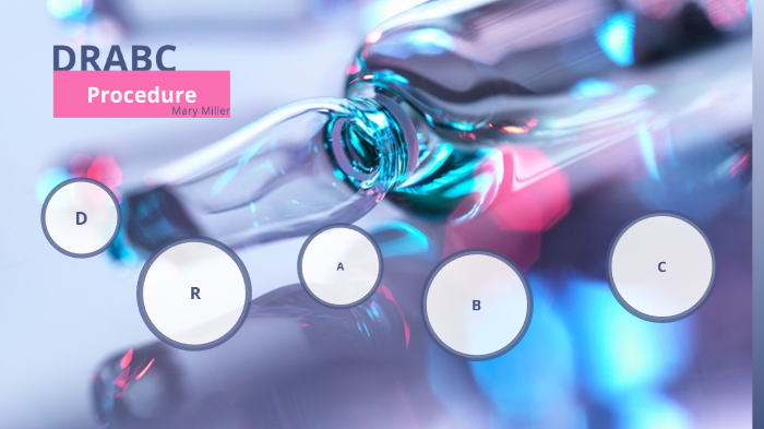 DRABC Procedure by Mary Miller on Prezi