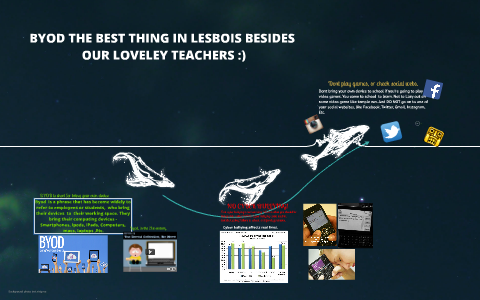 BYOD THE BEST THING IN LESBOIS BESIDES OUR LOVELEY TEACHERS by Aydin ...